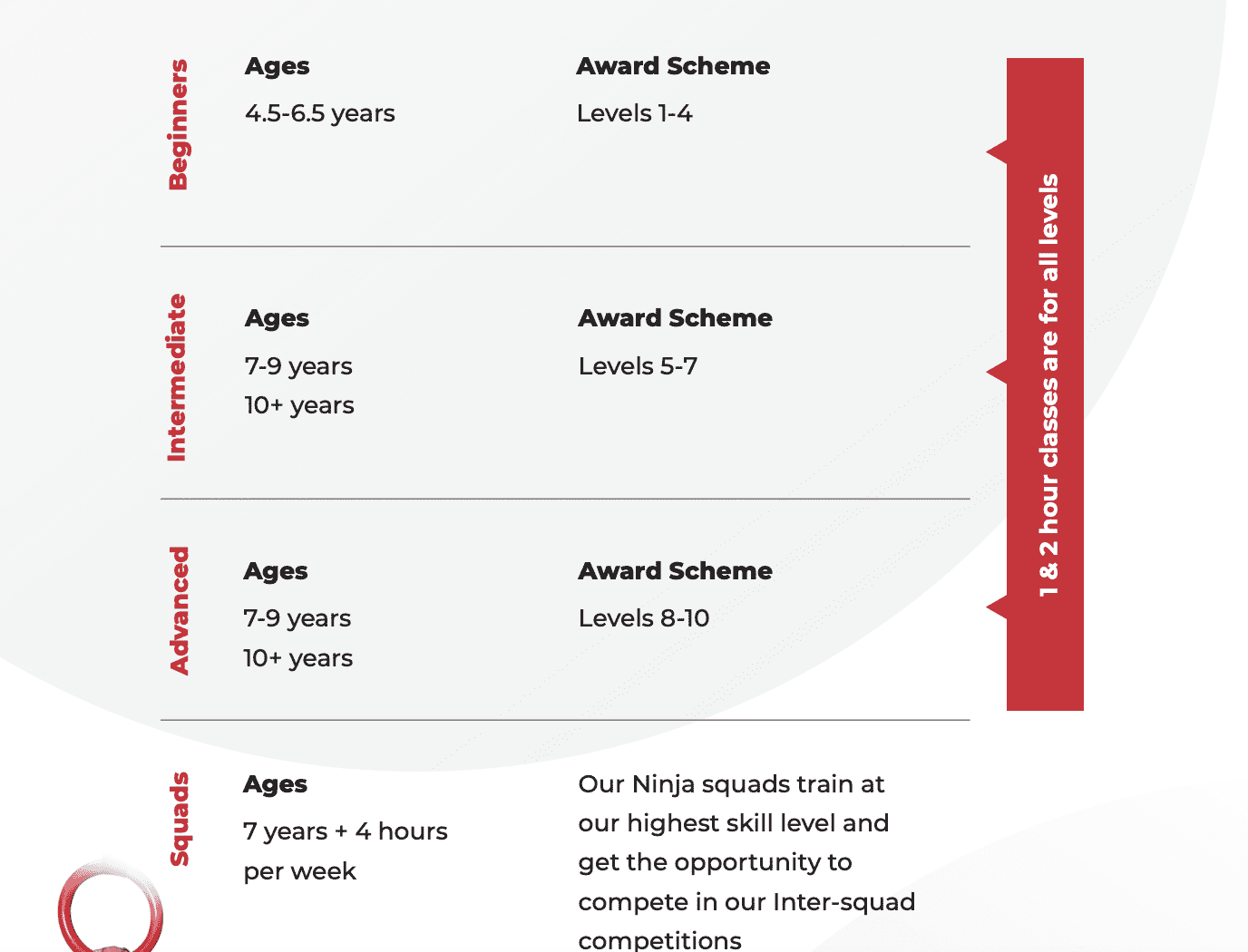 Gymfinity Kids Award Scheme & Award Week - Gymfinity Kids Ltd